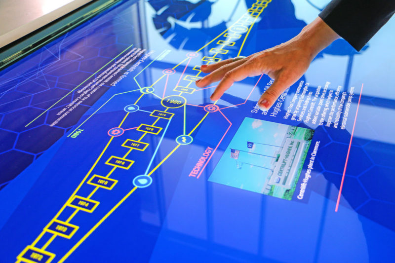 Education Center Digital Signage - LD Systems